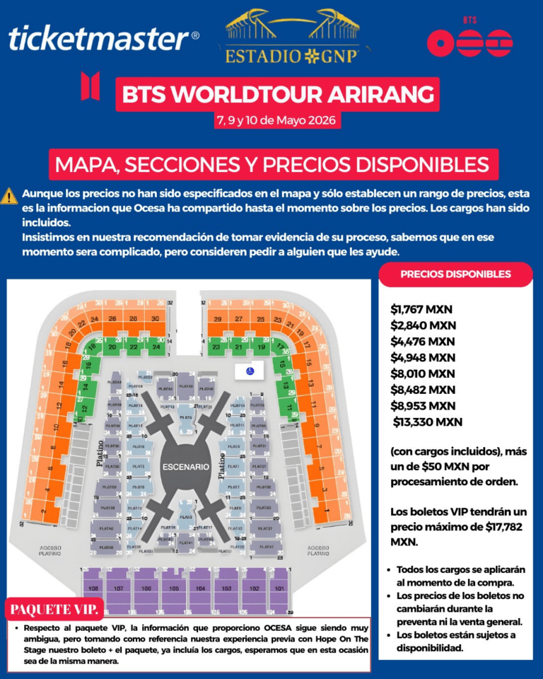 Fandom Army imparable: Ticketmaster revela precios de BTS